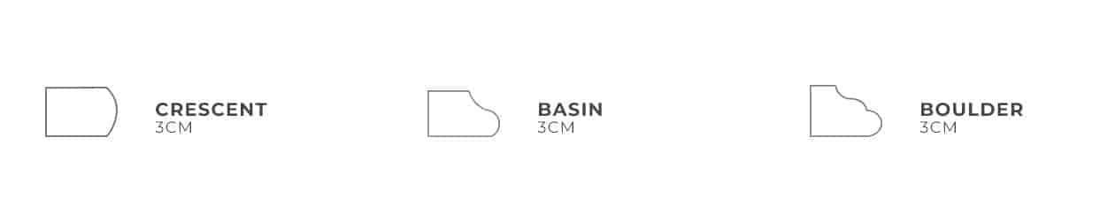 Edge Profiles | FloForm Countertops